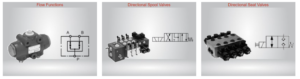 Bucher Hydraulics - Electro Hydraulic Controls