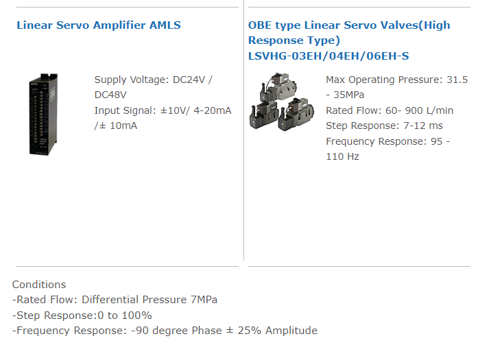 Yuken - Electro Hydraulic Controls