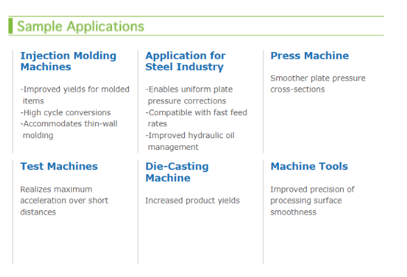 Yuken - Electro Hydraulic Controls